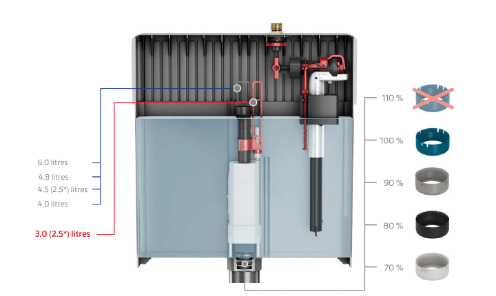 The TECEcompact cistern | TECE India