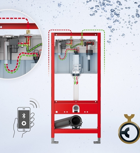 TECE - Close to you | TECE Italy